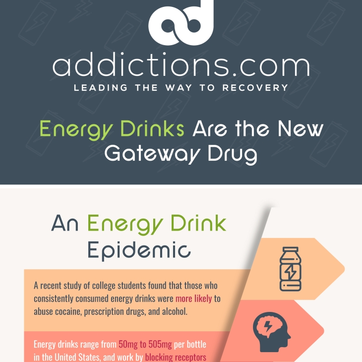 Are Energy Drinks the New Gateway Drug for Teenagers?