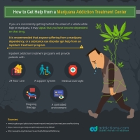 Does Marijuana Affect Driving? | Addictions.com