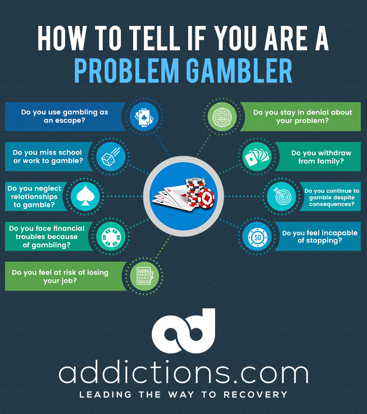 Gambling Addiction Help For Families