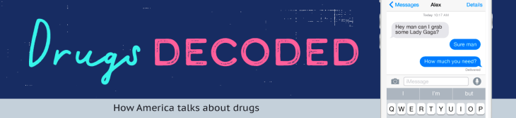 Drugs Decoded - Street Names for drugs and common code words teens use